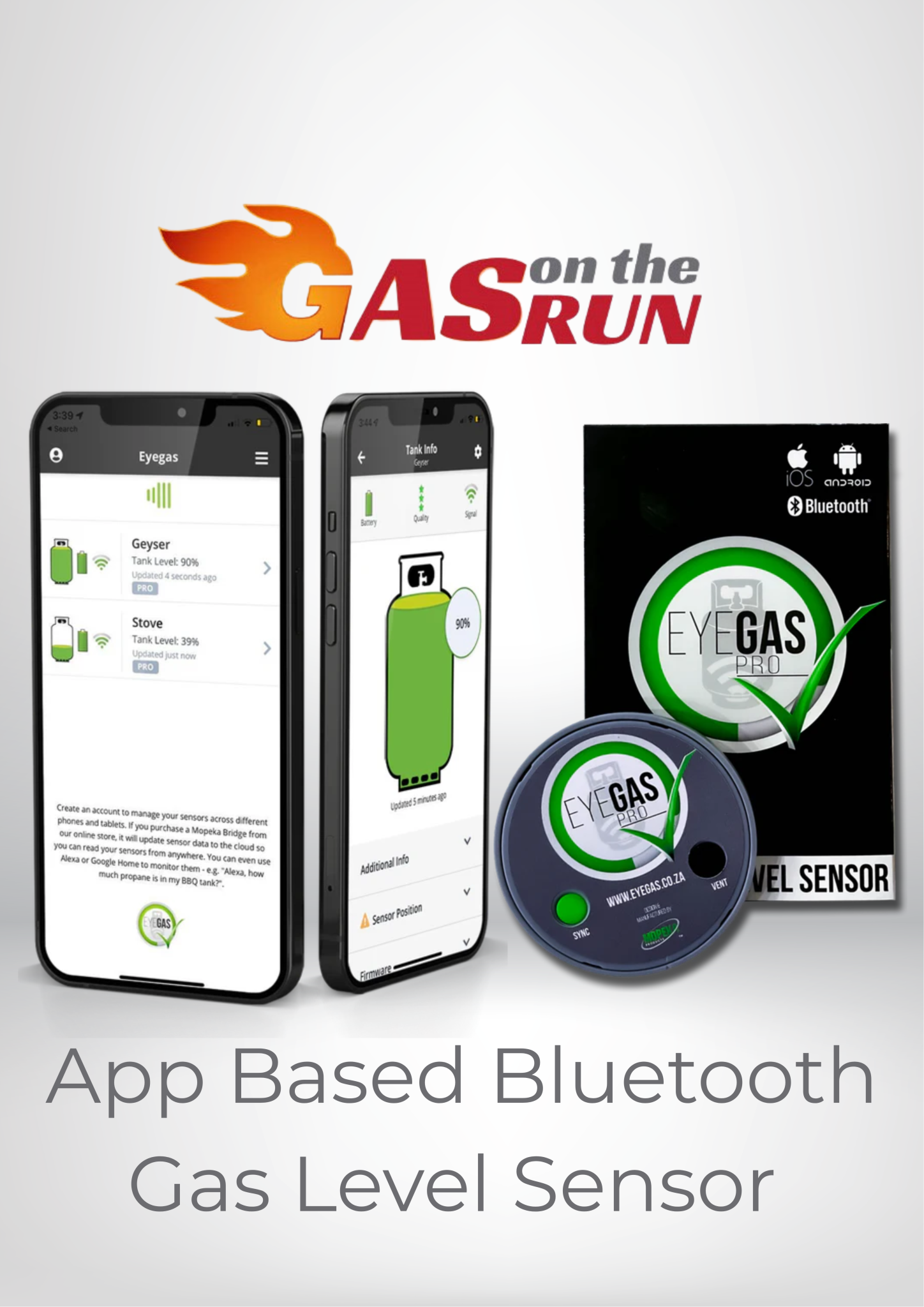 Eyegas Smart Gas Level Sensor – Gas On The Run